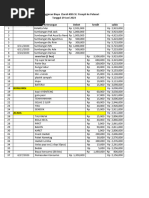 LPJ Kegiatan Agustusan 2024 | PDF