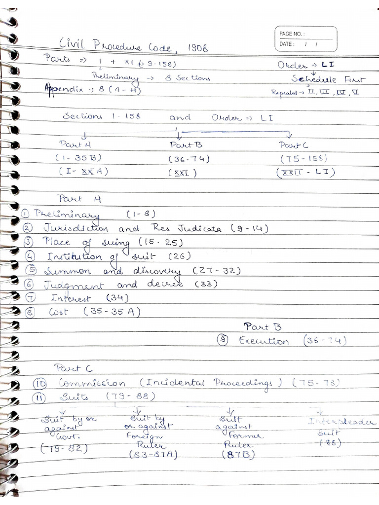 Part A of CPC (1) | PDF