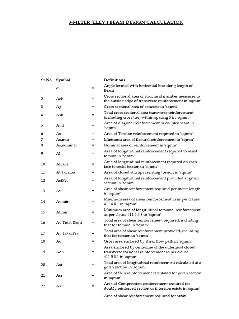 3M Beams Calculation | PDF | Beam (Structure) | Materials
