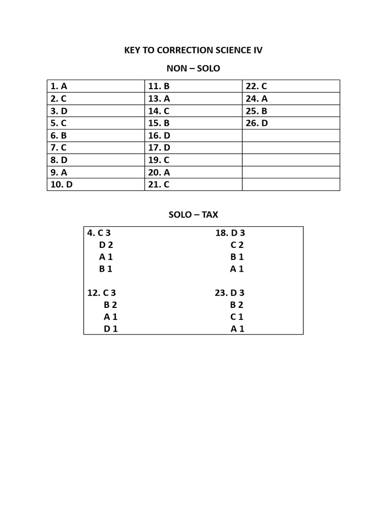 Key To Correction Science | PDF | Chess Theory | Chess