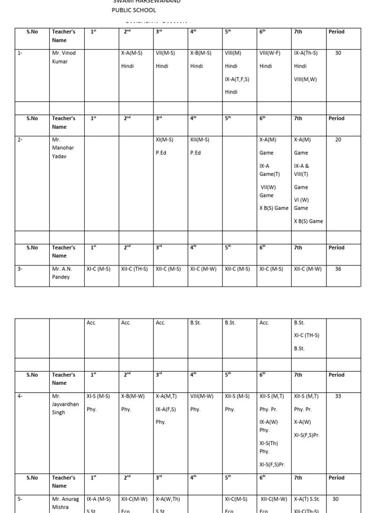 Teacher Wise Time Table 2023-24 | PDF | Languages Of India