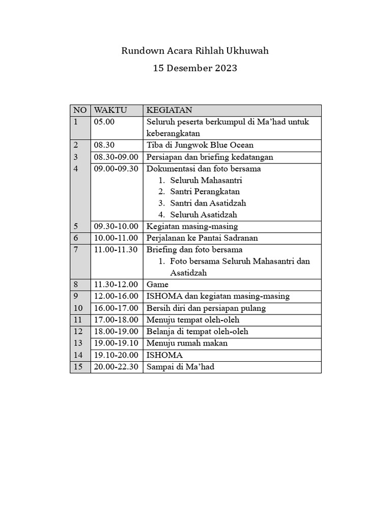 Rundown Acara Rihlah | PDF