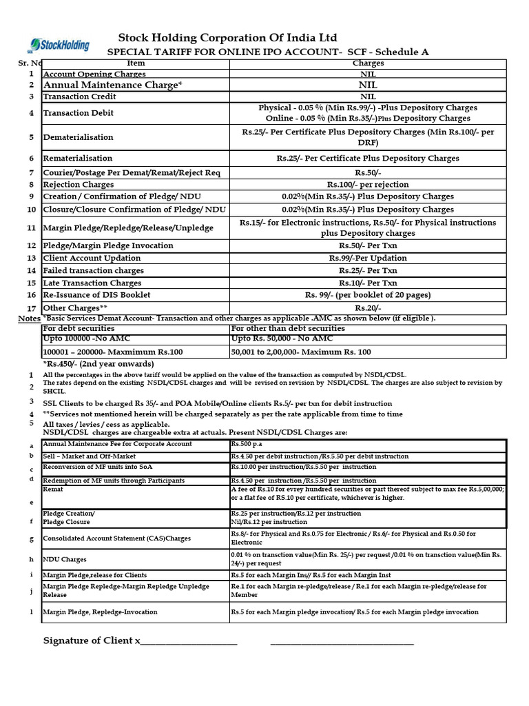 Tariff SCF | PDF | Transaction Account | Debit Card