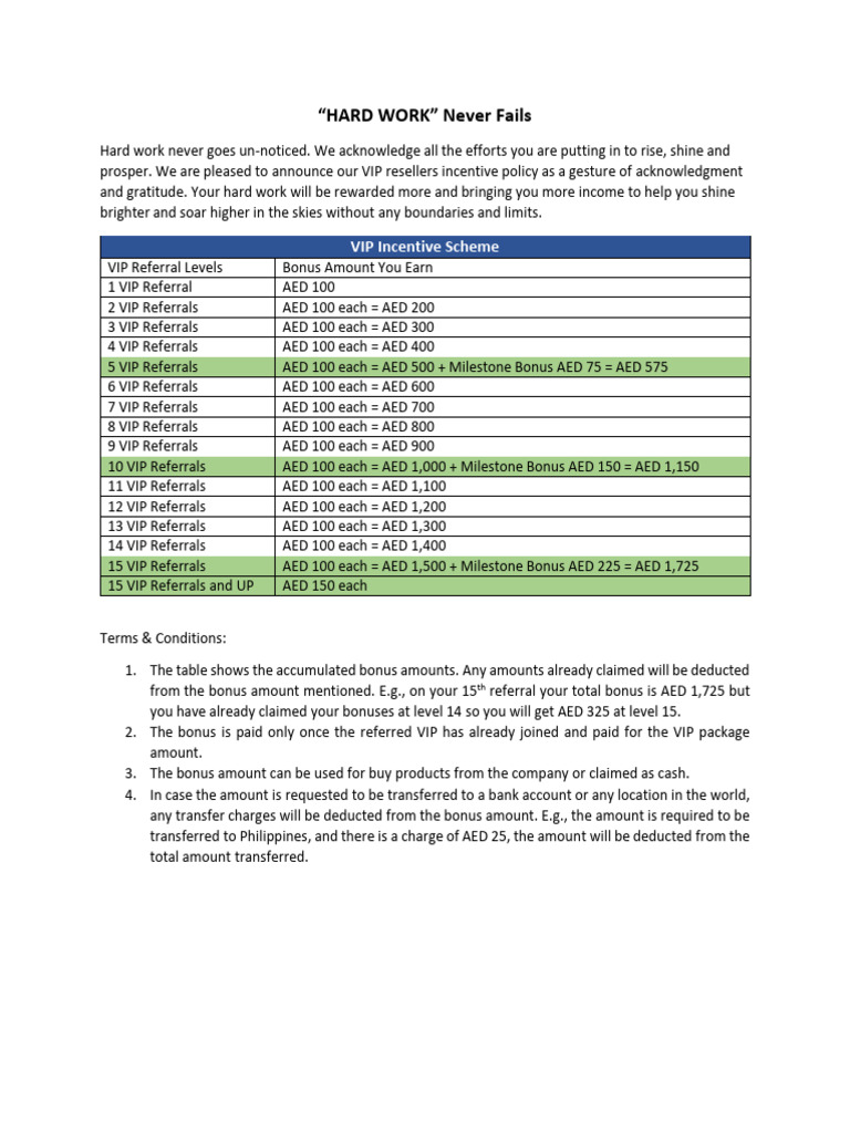 Incentive Policy VIP | PDF | Incentive | Economies