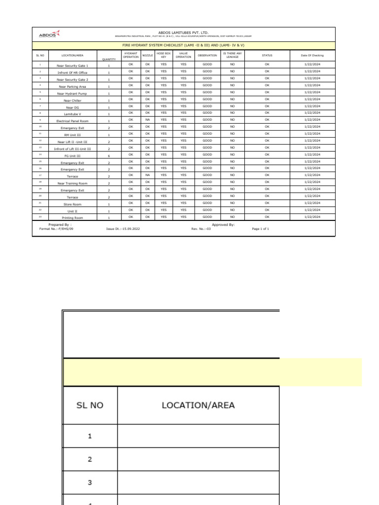 Fire Hydrant Checklist | Download Free PDF | Hydraulics | Hydraulic ...