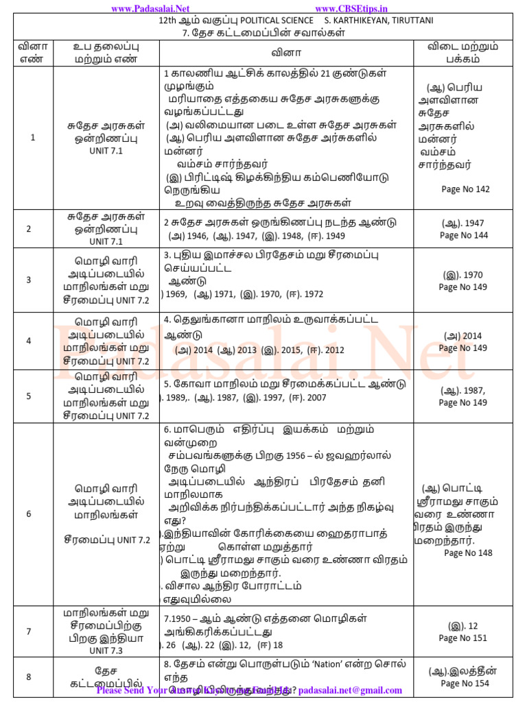 1-12th Political Science - Study Material - Tamil Medium PDF Download | PDF