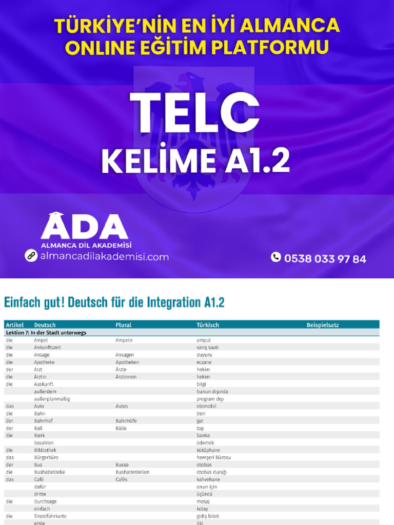 Almancadi̇lakademi̇si̇ Telc A1.2 Keli̇me | PDF
