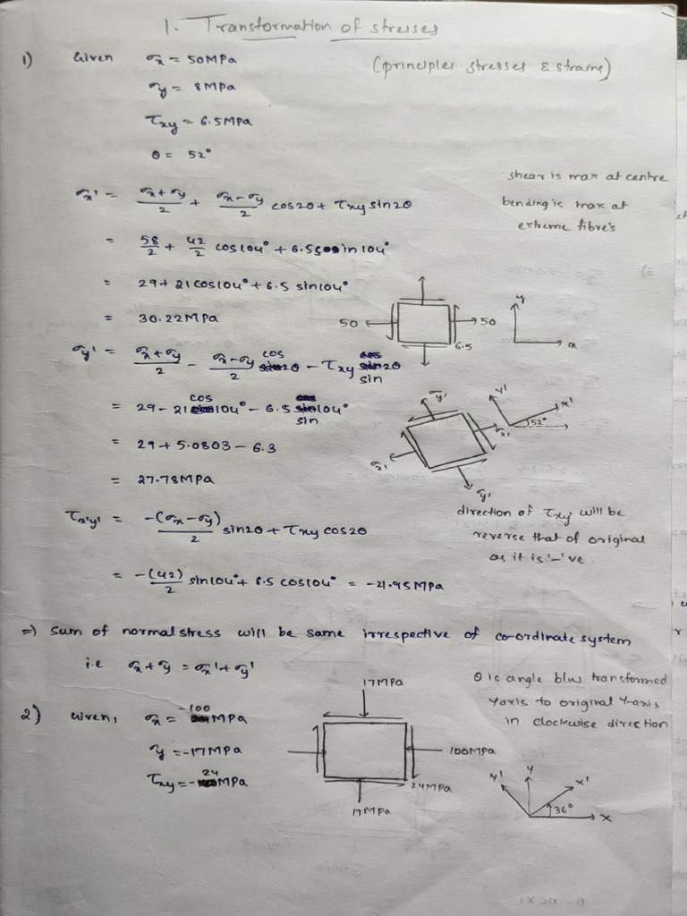 Chitra Notes Mid Pdf