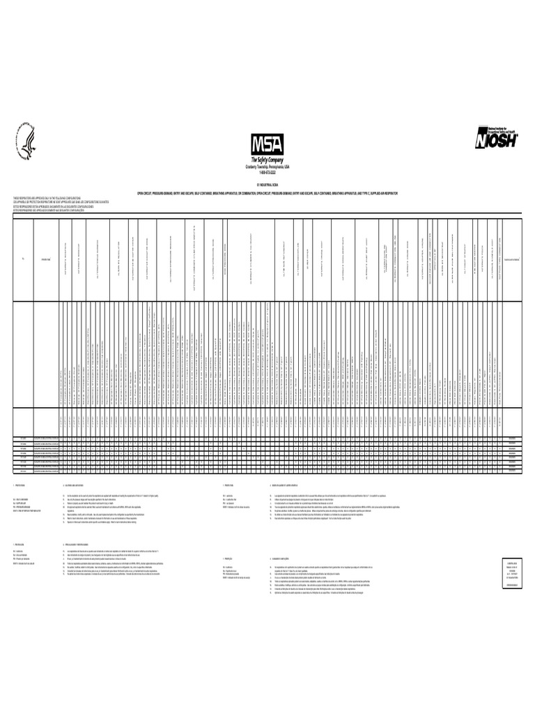 01 G1Ind-10183896 CERT NIOSH REV03 EN | PDF | Occupational Safety And ...