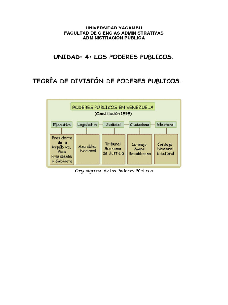 Los Poderes Publicos en Venezuela 2021 | PDF | Judicaturas | Legislador