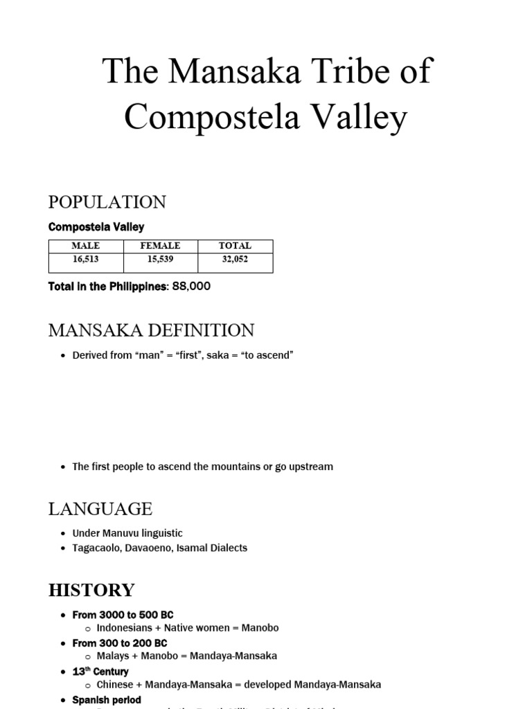 The Mansaka Tribe of Compostela Valley | PDF
