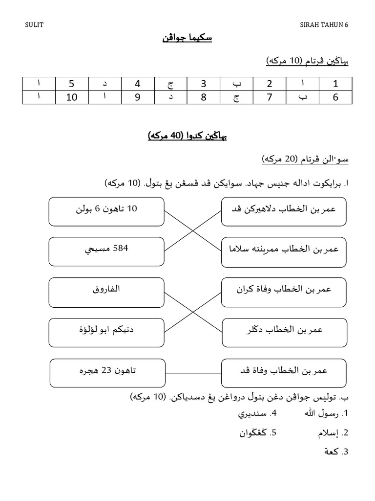 UP1 SIRAH 2023 Tahun6-Skima | PDF