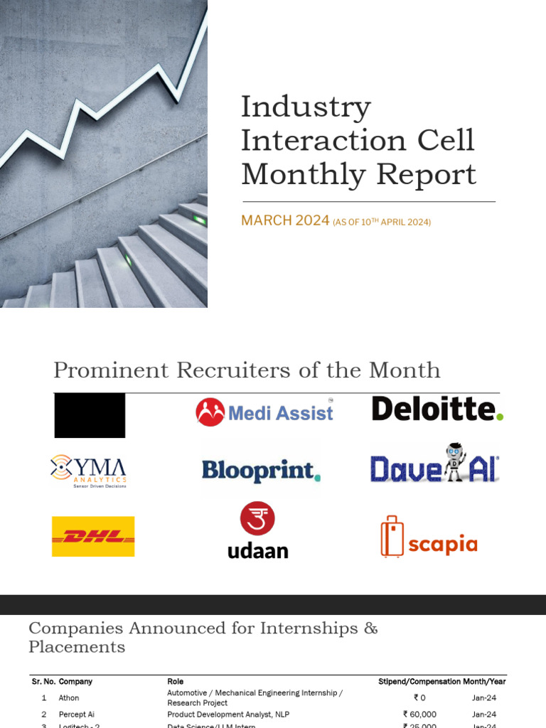 Industry Interaction Cell Monthly Report MARCH 2024 AS OF 10TH APRIL ...