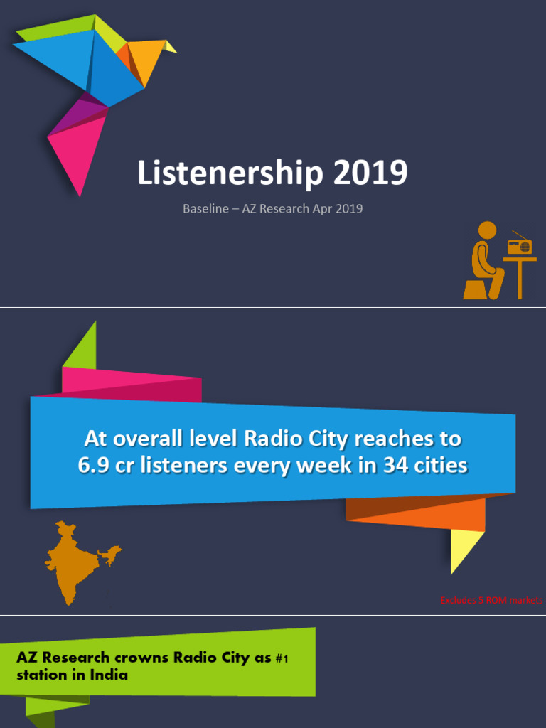 Radio City Listenership Insights 2019 | PDF | Mass Media | Media Formats