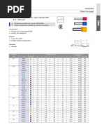 Greutăți specifice otel beton | PDF