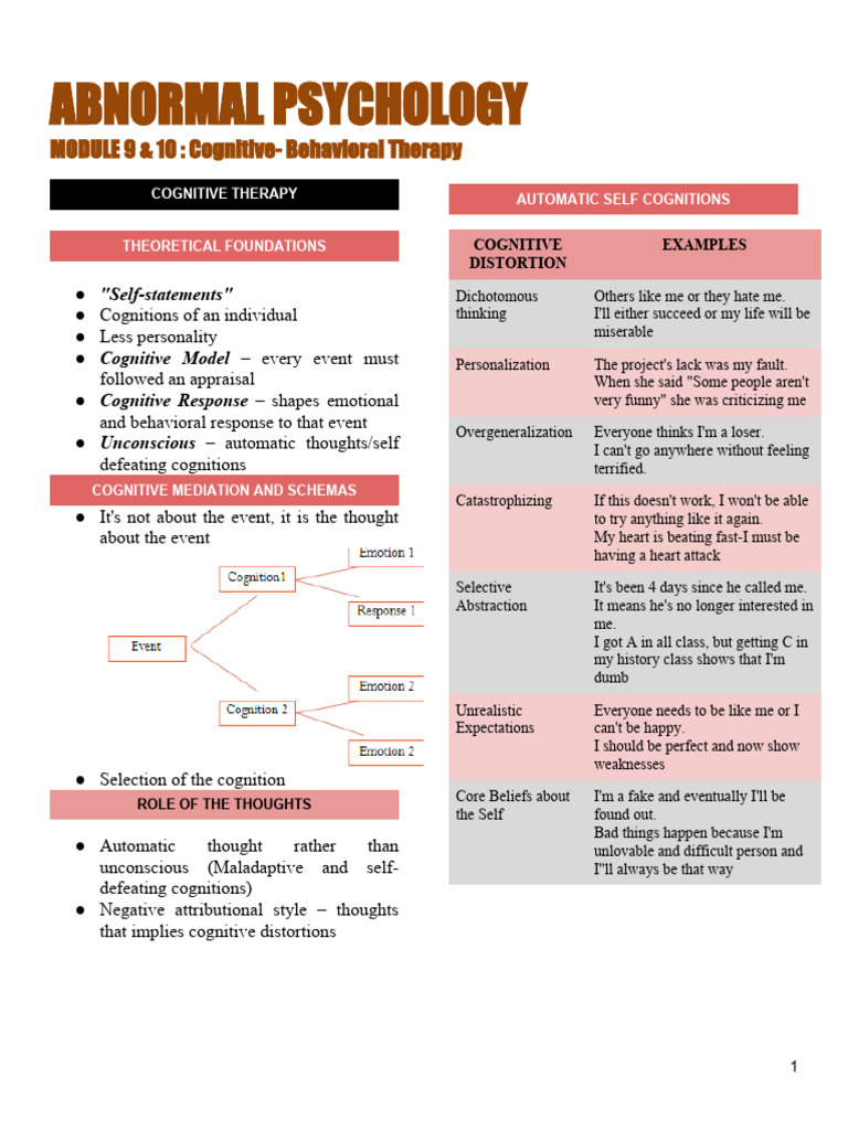 MODULE 9&10 Cognitive-Behavioral Therapy | Download Free PDF ...