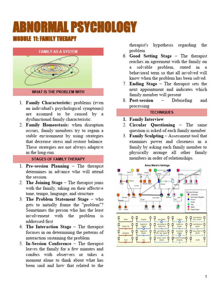 MODULE 12 - Family Therapy | PDF | Psychotherapy | Family Therapy