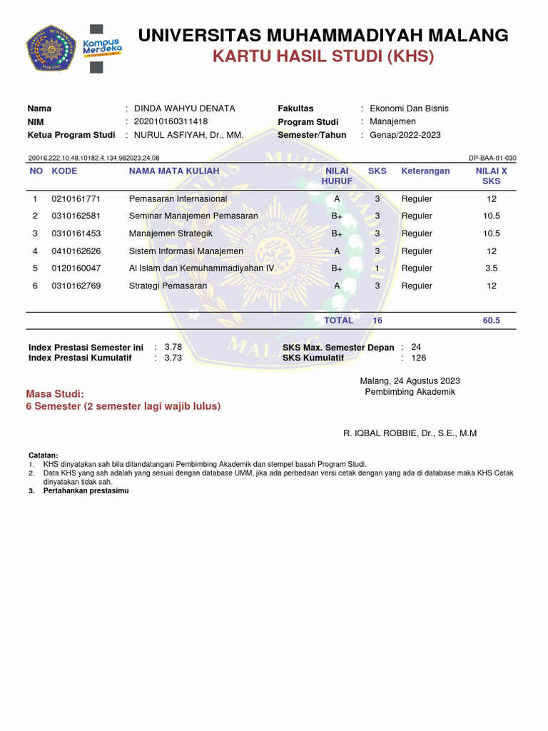 KHS Semester 6 | PDF