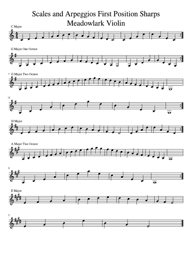 Scales 1st Position Sharps | PDF