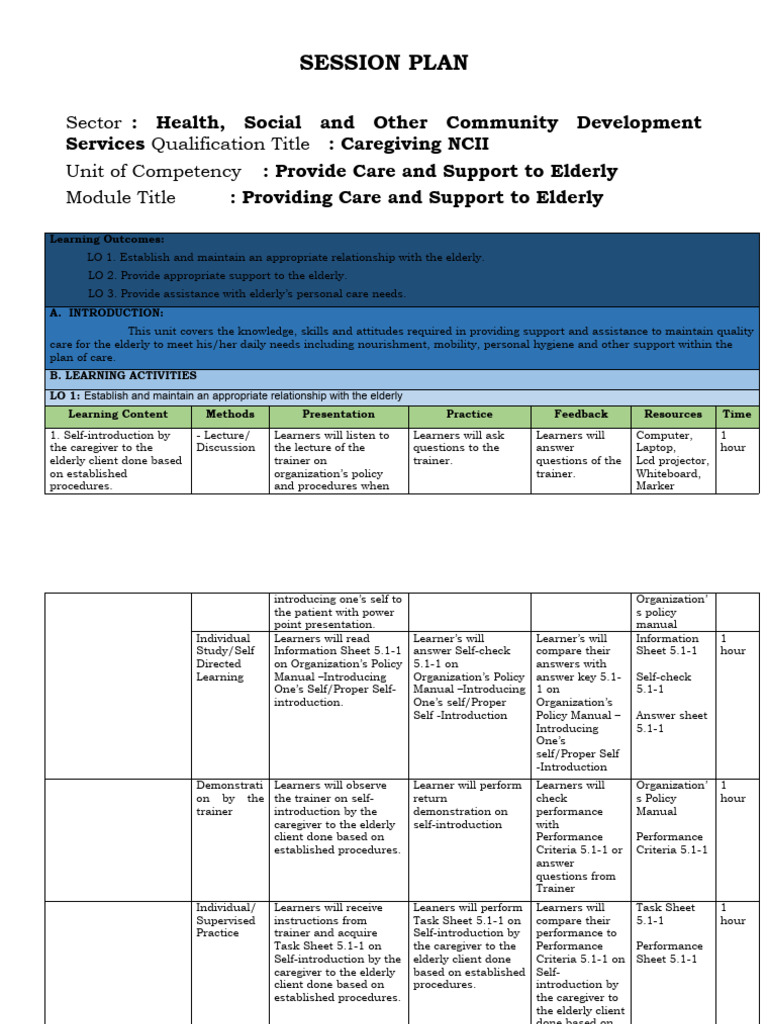 Caregiving NC II: Elderly Support Plan | PDF | Learning | Simulation