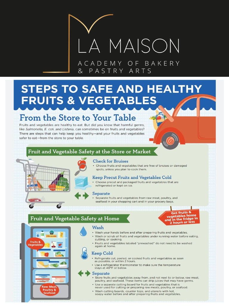 Food Safety | PDF