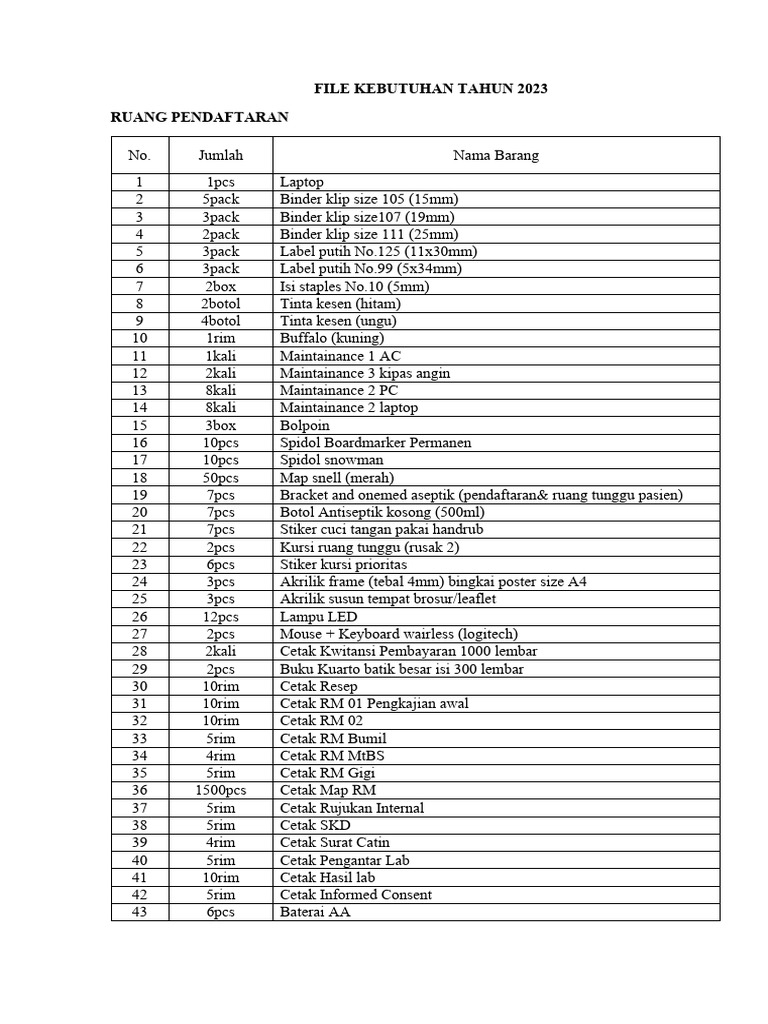 File Ukp Kebutuhan Tahun 2023 | PDF