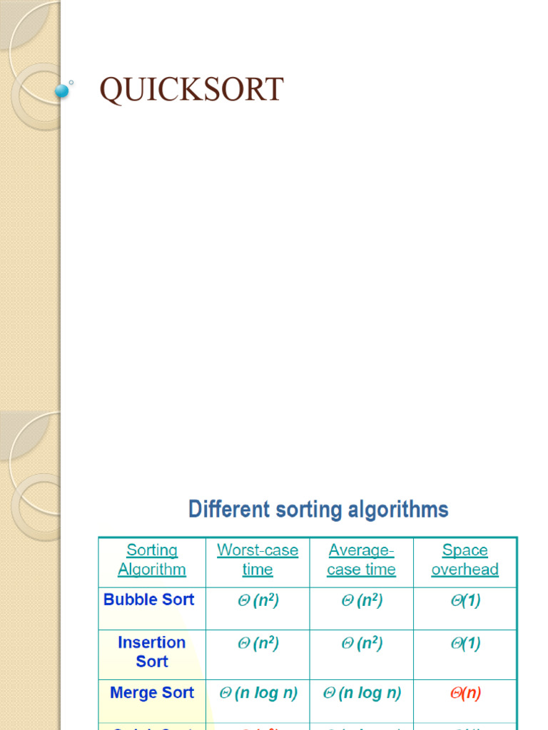 Online Class 10-Quicksort | PDF | Computer Programming | Applied Mathematics