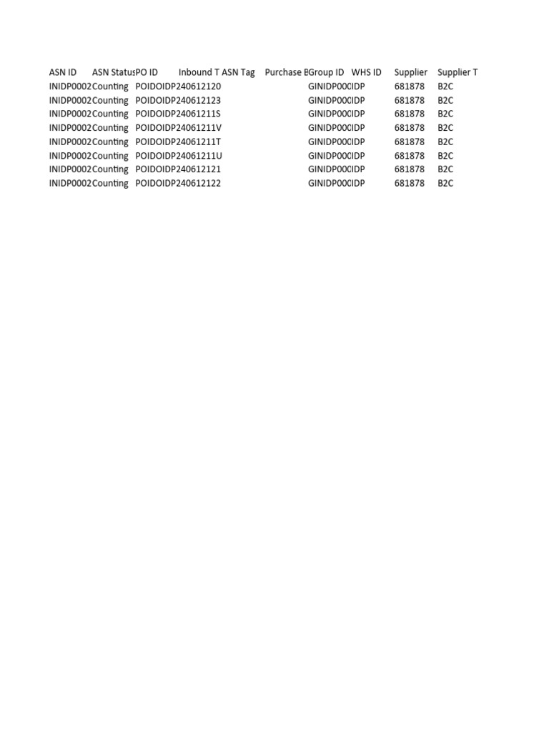 RC2024061900039137_IDP_ASN_REPORT | PDF