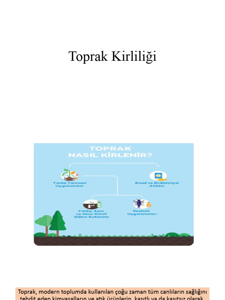 toprak kirliliği | PDF