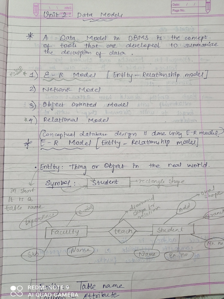 DBMS_CH-2_ Data Model Notes for Reference | PDF DBMS_CH-2_ Data Model Notes for Reference | PDF