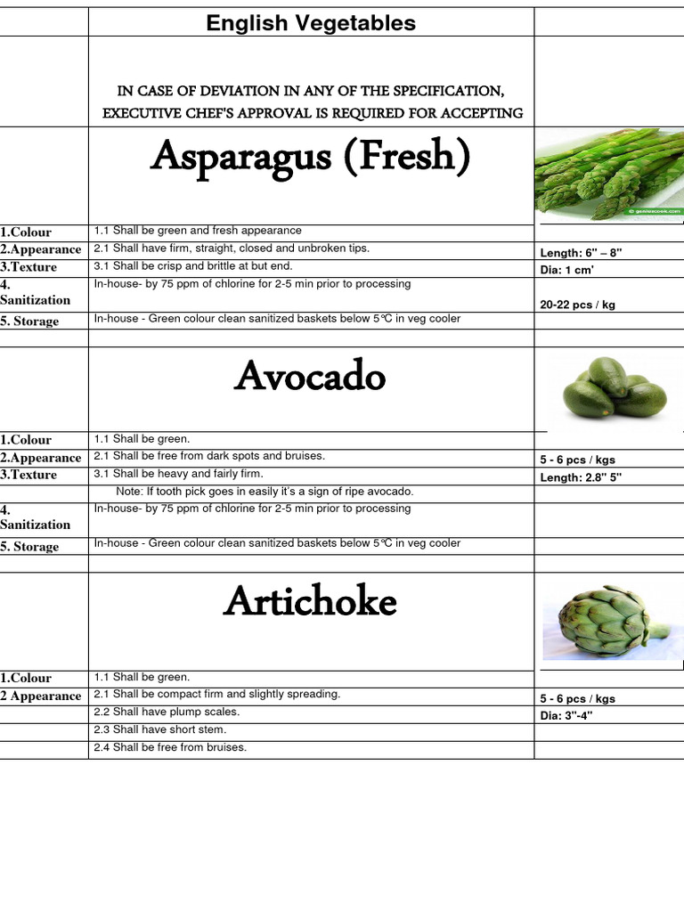 English Vegetable Specifications Guide | PDF | Oregano | Vegetables
