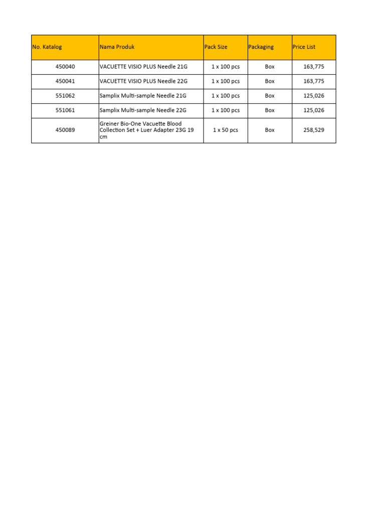 Medical Product Catalog and Pricing | PDF | Blood Plasma | Tissue (Biology)
