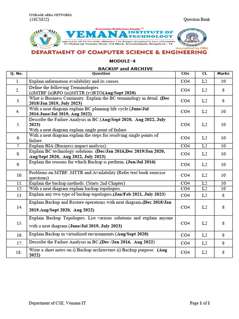 San Module4 Questionbank 18cs822 Pdf Information Science Systems Thinking 