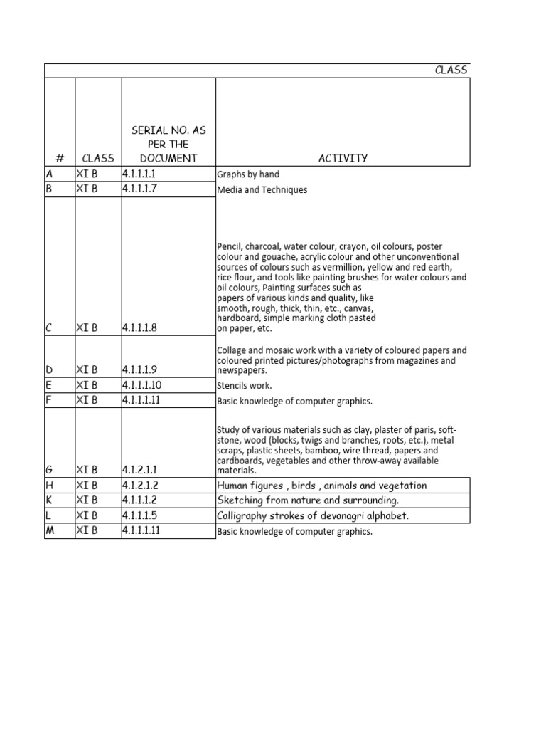 Ail Sheet Xi B | Download Free PDF | Paintings