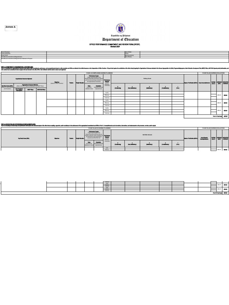 Annex A. OPCRF 2024 Template | PDF | Quality Management System | Economies