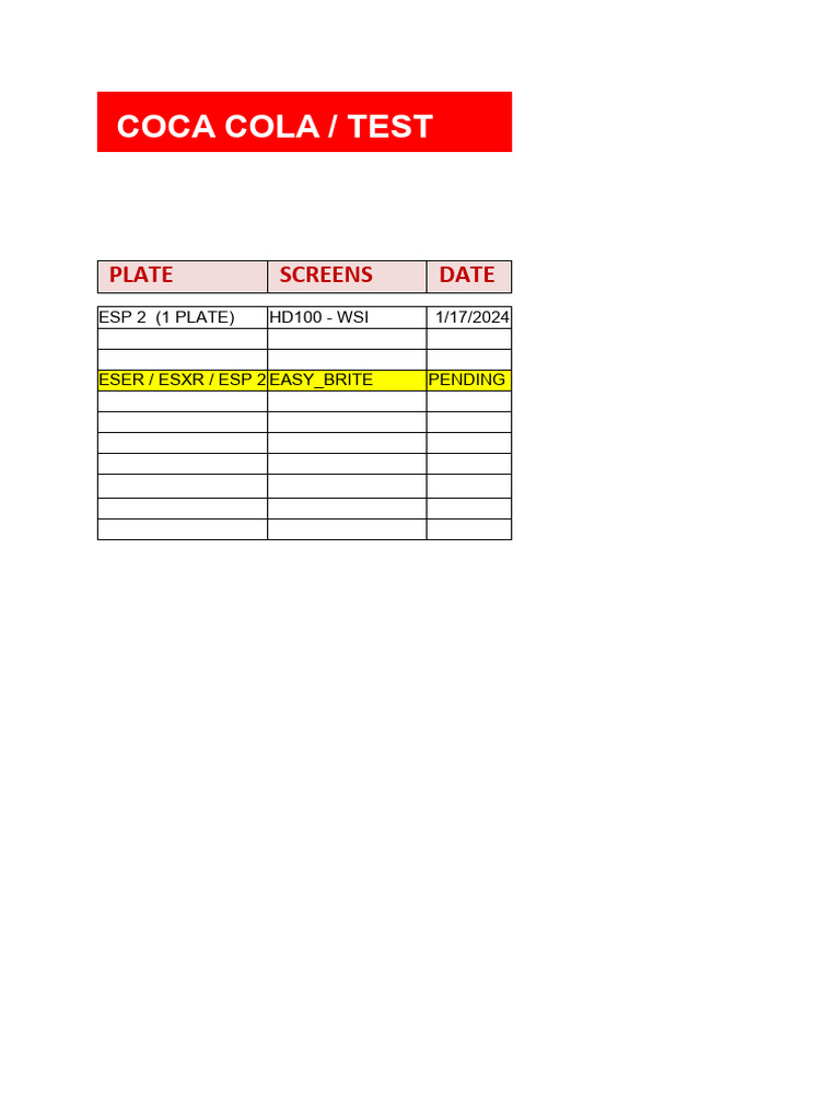 Coca Cola Test | PDF