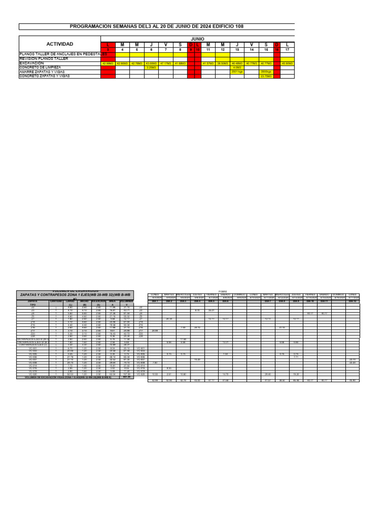 Programacion Semanal | PDF