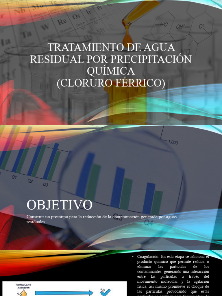 Precipitación Química | PDF | Cloruro de polivinilo | Agua