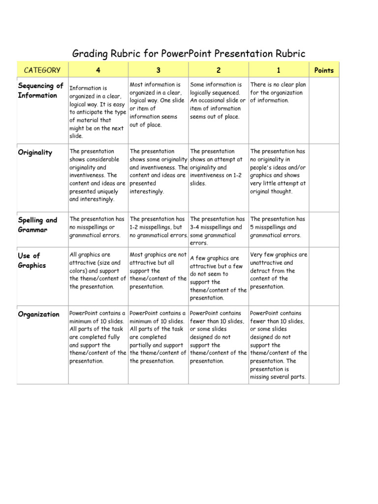 Power Point Rubric | PDF | Microsoft Power Point | Linguistics