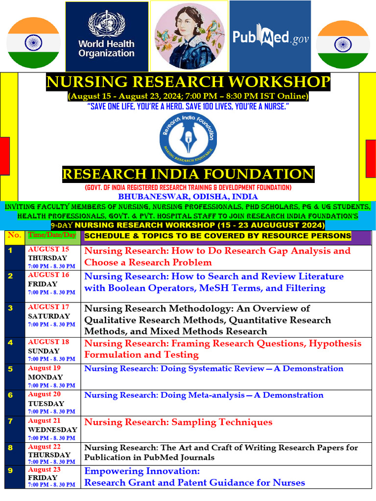 Nursing Research Workshop 2024 Brochure | PDF | Methodology | Knowledge ...