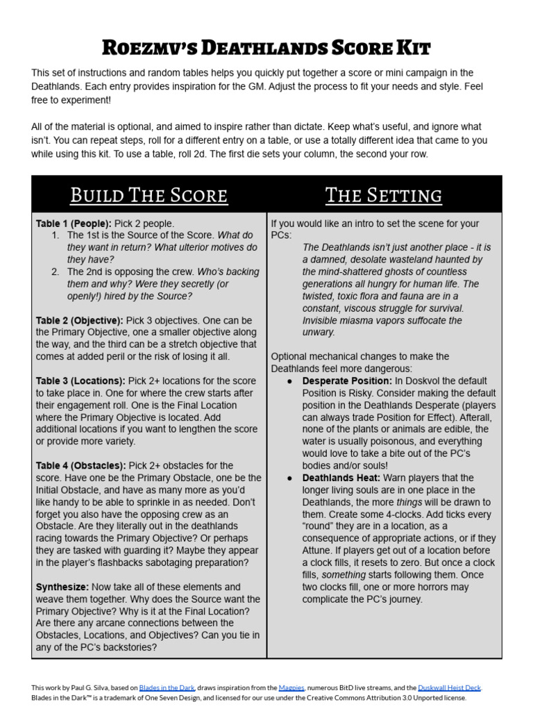 Roezmv's Deathlands Score Kit v2.1 | PDF | Predation | Ant