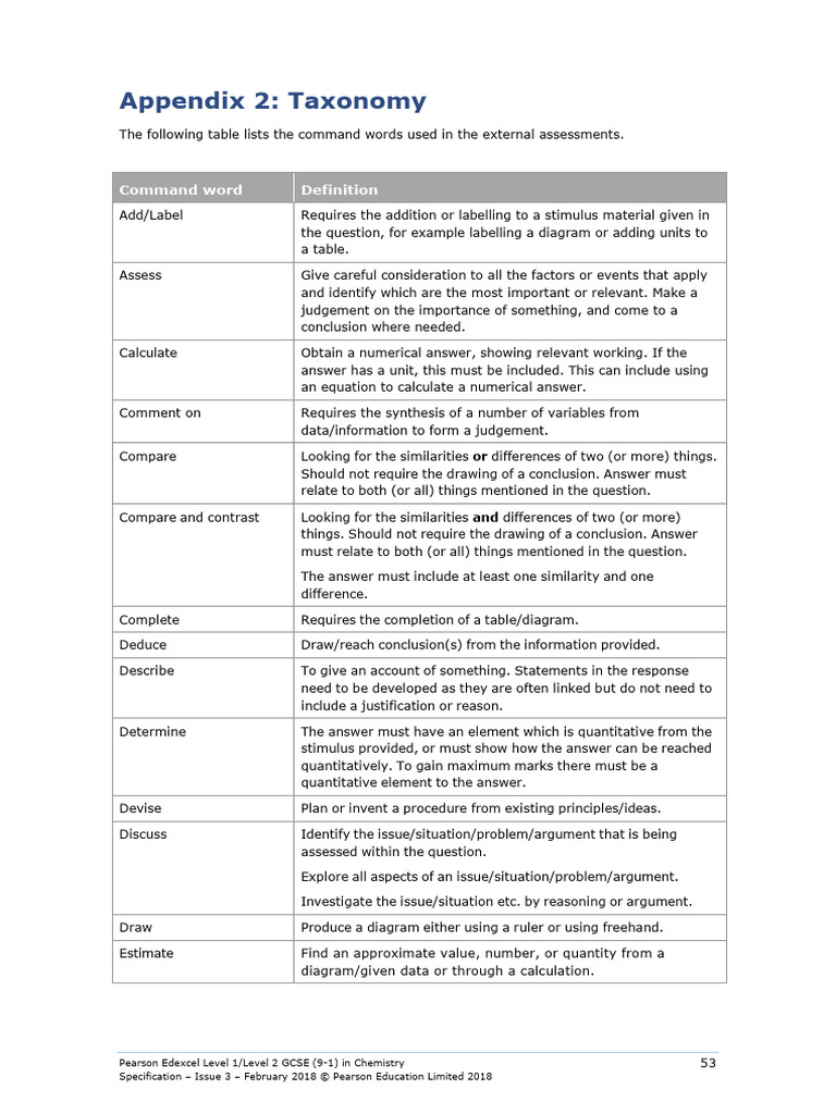 Key Stuff Science | PDF | Buoyancy | Force