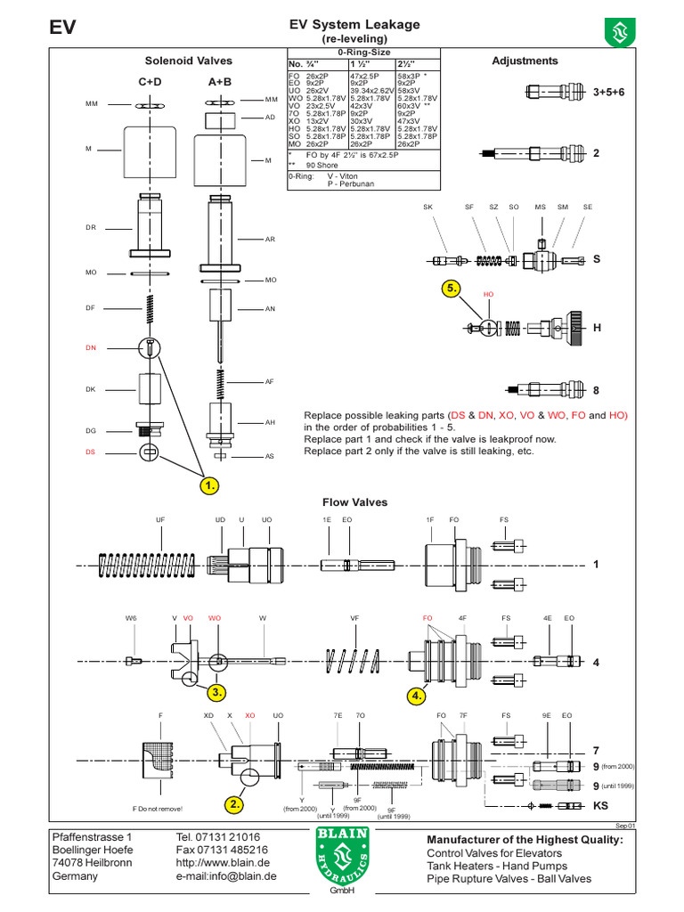 EV-System-Leakage-English | PDF | Fluid Mechanics | Fluid Dynamics