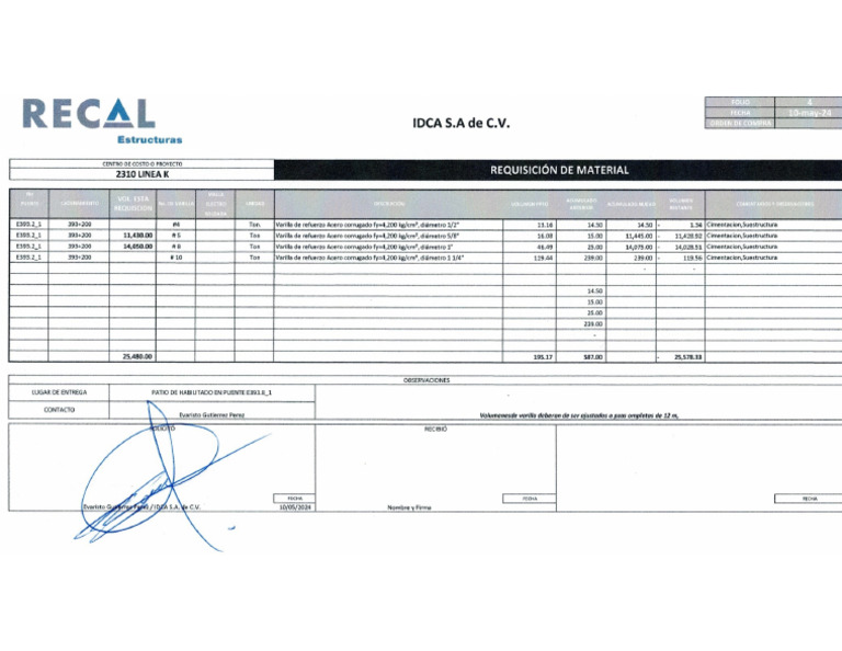 Req 4 Acero Idca | PDF