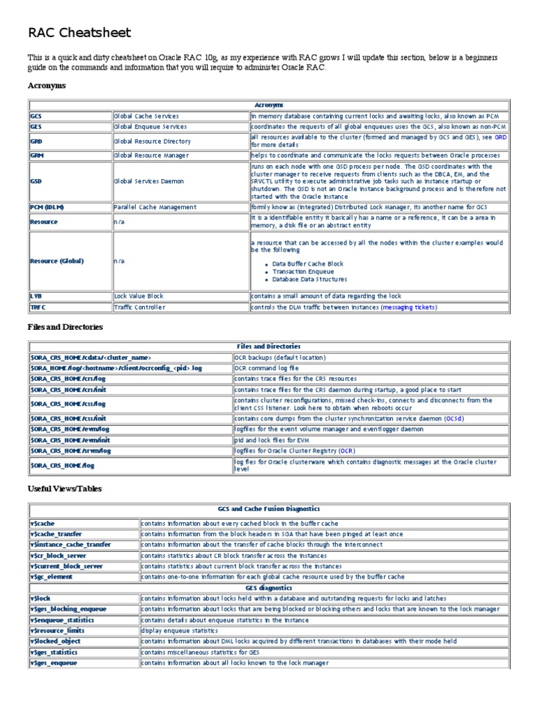 RAC - Cheatsheet | PDF | Computer Cluster | Cache (Computing)