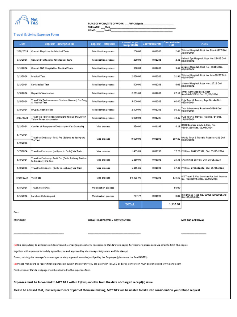 MET T&S Expenses Form NEW | PDF