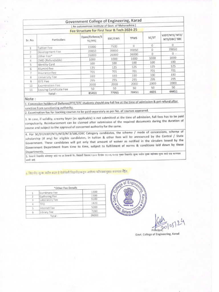 Fee Structure AY 2024 25 | PDF