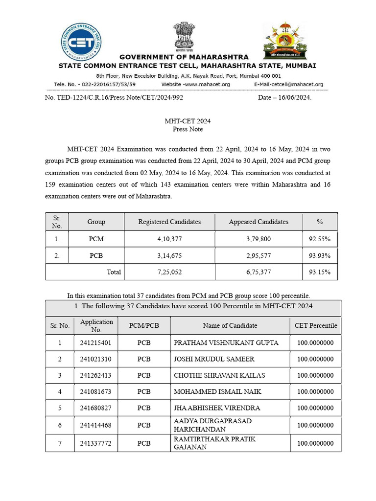 Press Note MHT CET 20241 | PDF
