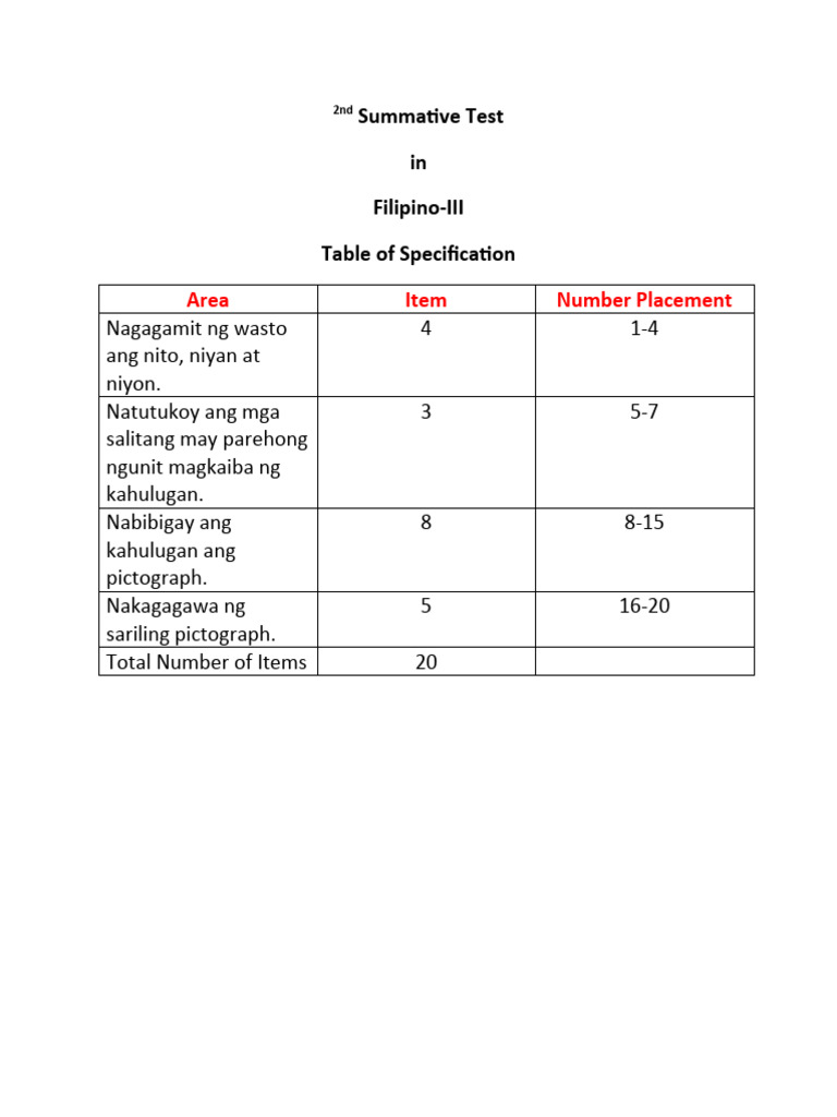 2nd Summative Test in Filipino-III (3rd Quarter) | PDF