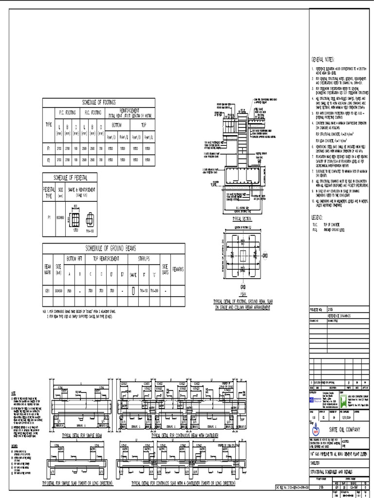 2105-GEN-CV-DRW-058_R0 - SHELTER - STRUCTURAL SCHEDULES _ DETAILS | PDF
